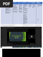 English Club Action Plan 2023 2024 | PDF | Human Communication | Learning