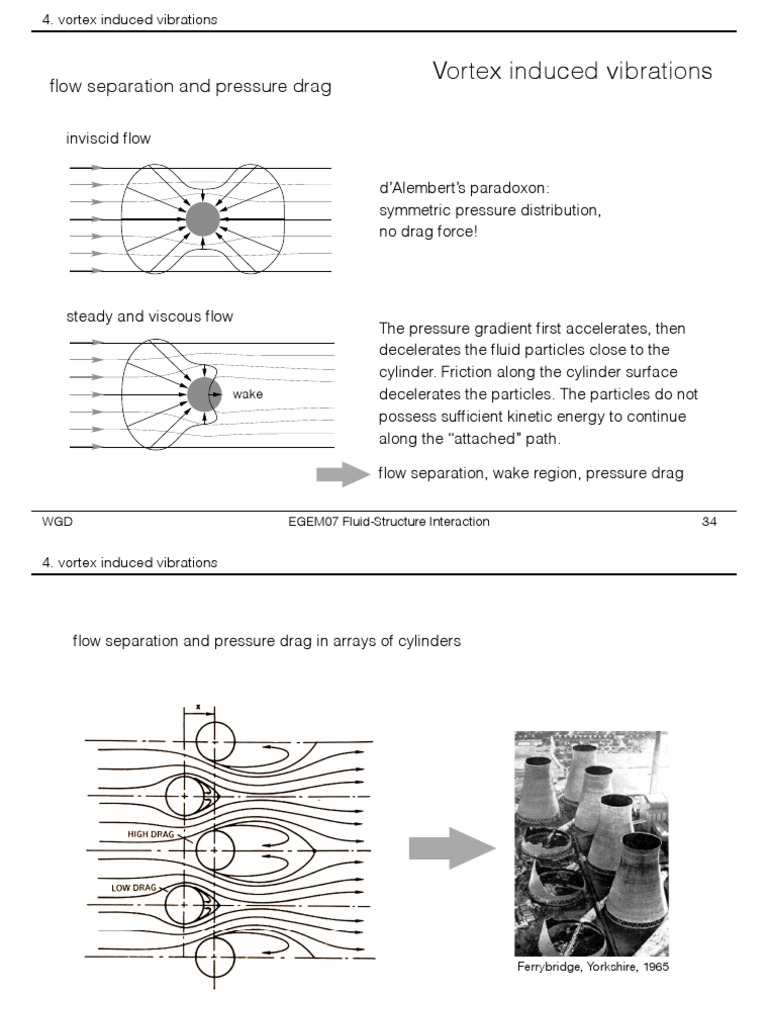 Vortex Induced Vibrations: Flow Separation and Pressure Drag | PDF ...