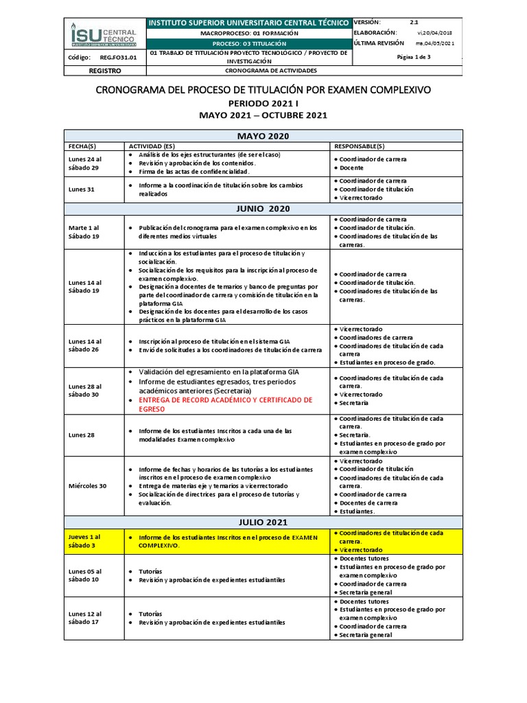 01 Cronograma de Examen Complexivo 2021 I Revisado-Signed | PDF ...