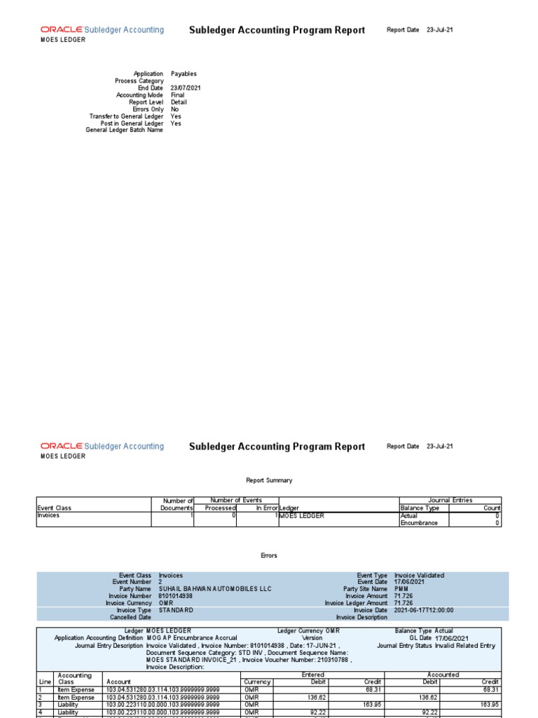 Subledger Accounting Program Report | Download Free PDF | Debits And ...