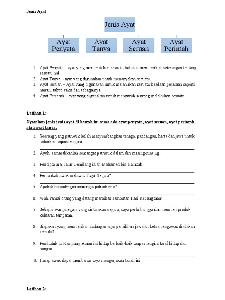 Jenis-Jenis Ayat dan Latihan | PDF | Seni & Disiplin Bahasa ...