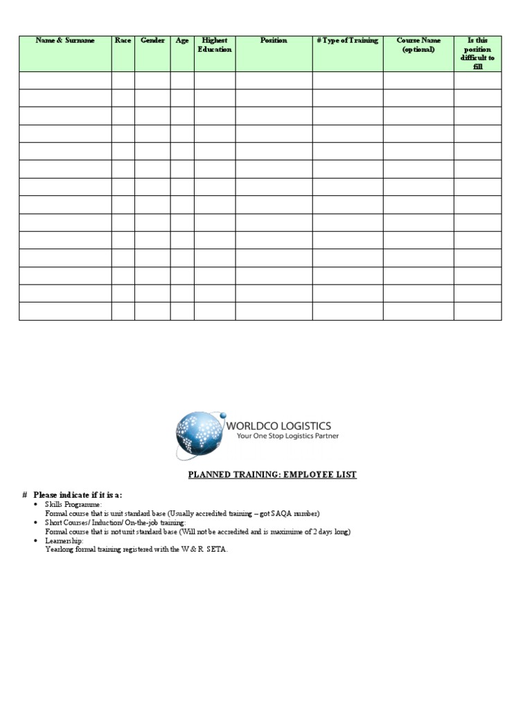 WSP Planned Training | PDF