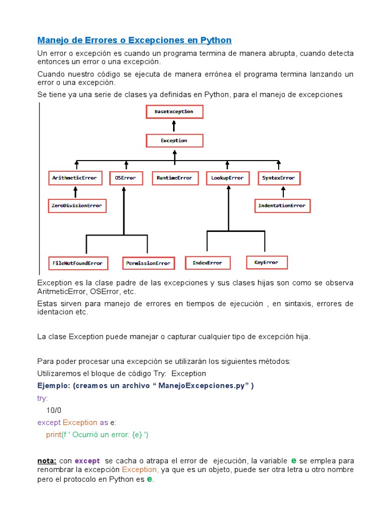 Manejo de Errores o Excepciones en Python | Descargar gratis PDF ... Manejo de Errores o Excepciones en Python | Descargar gratis PDF ...