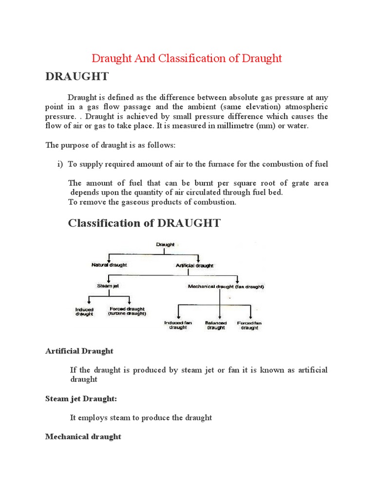 Draught and Its Classification | PDF | Chimney | Boiler