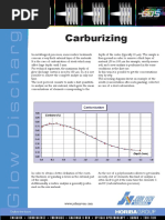 Batch Calculation | PDF | Glasses | Mole (Unit)