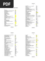 Bump Plan: Figure 13-2. Lifts, Serials, and Chalks | PDF ...