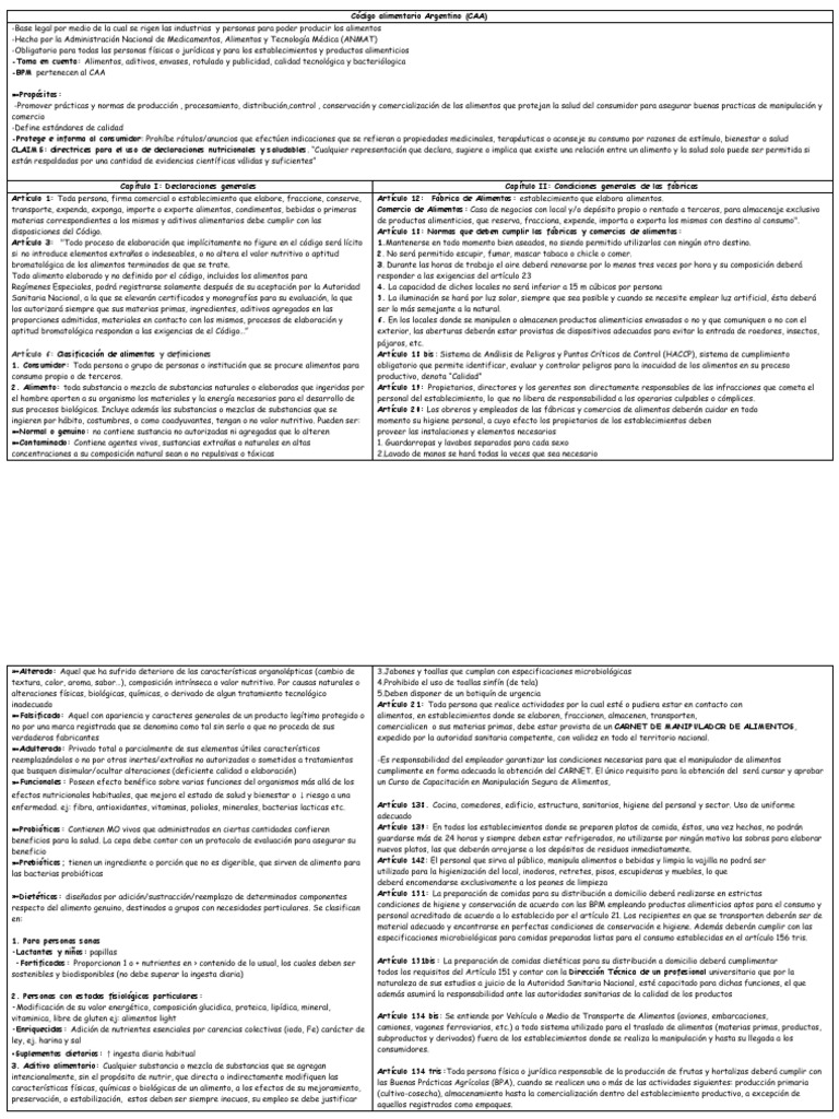 Resumen del Código Alimentario Argentino | PDF | Alimentos | Análisis ...