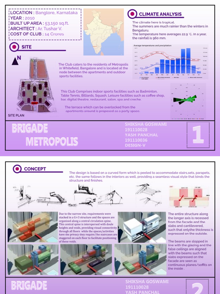 Brigade Metropolis | PDF