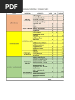 Auditorio-Programa Arquitectonico | PDF