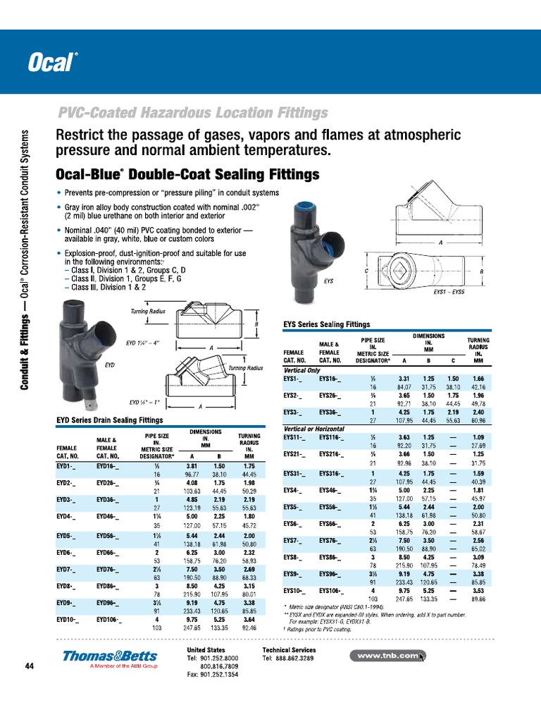 Ocal Blue Ficha Tecnica | PDF