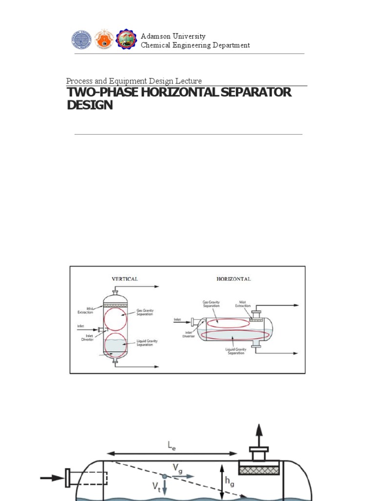 Two Phase Horizontal Separator - Design Procedure | PDF | Materials ...