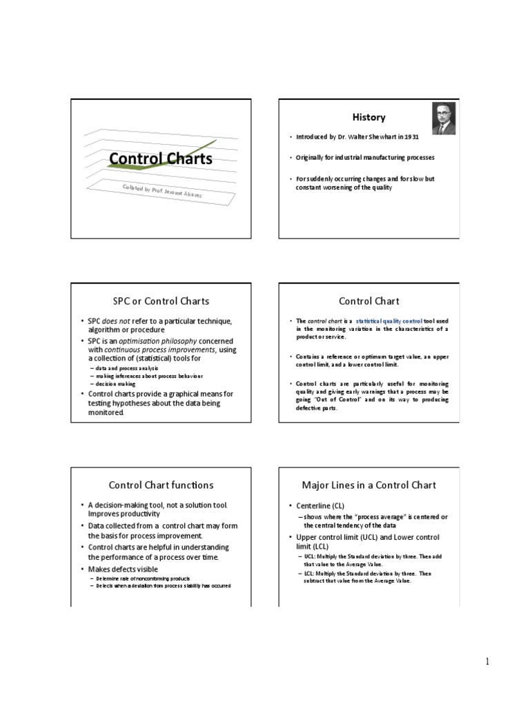 SPC or Control Charts Control Chart | Download Free PDF | Standard ...