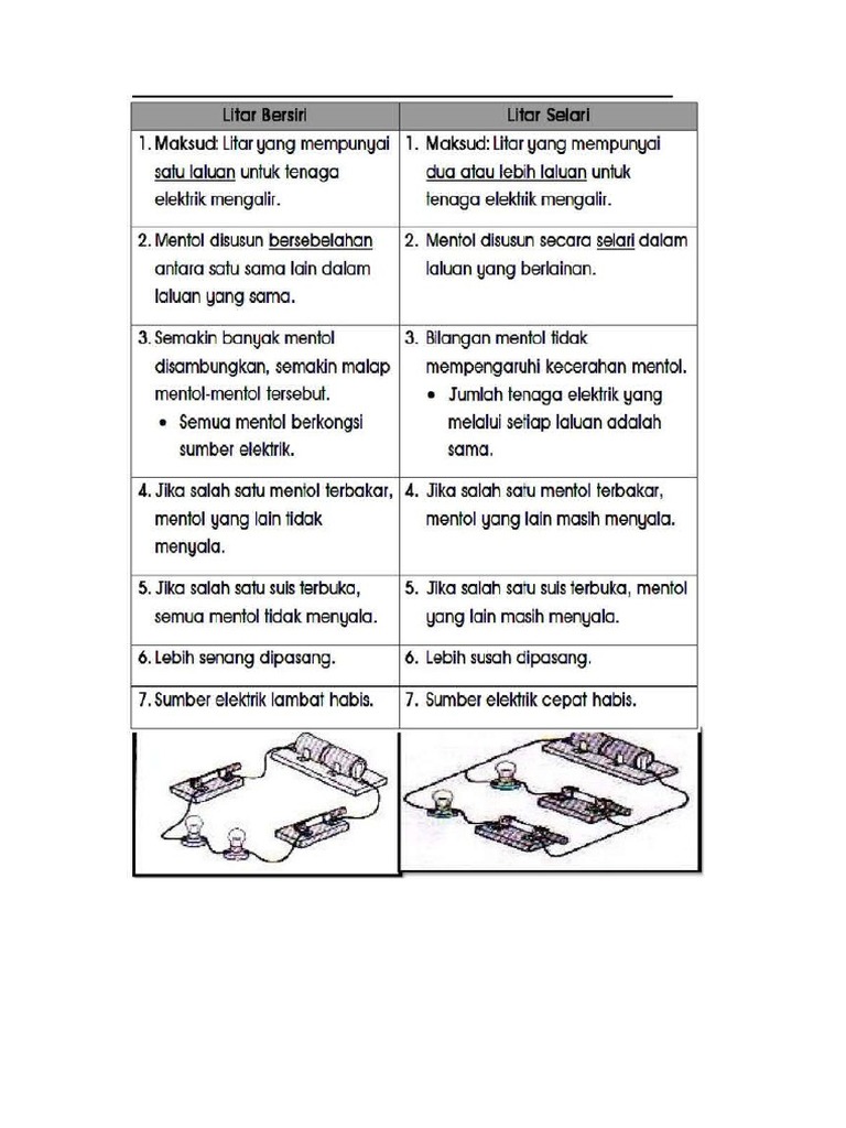 Perbezaan Litar Bersiri Dan Litar Selari | PDF