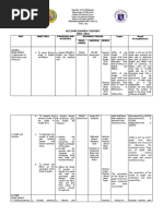 Sample Monitoring and Evaluation Plan Template | PDF | Evaluation ...