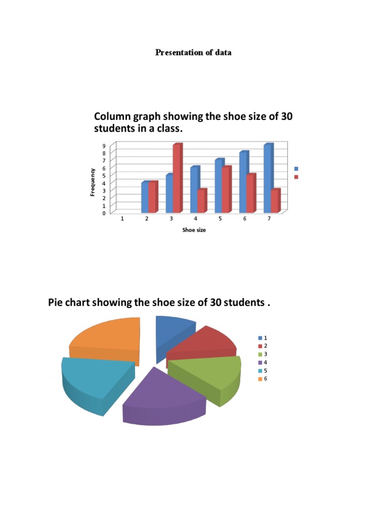 Student Shoe Size Analysis | PDF