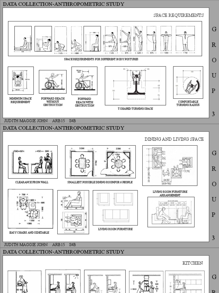 Data Collection - Anthropometry | PDF | Kitchen | Room