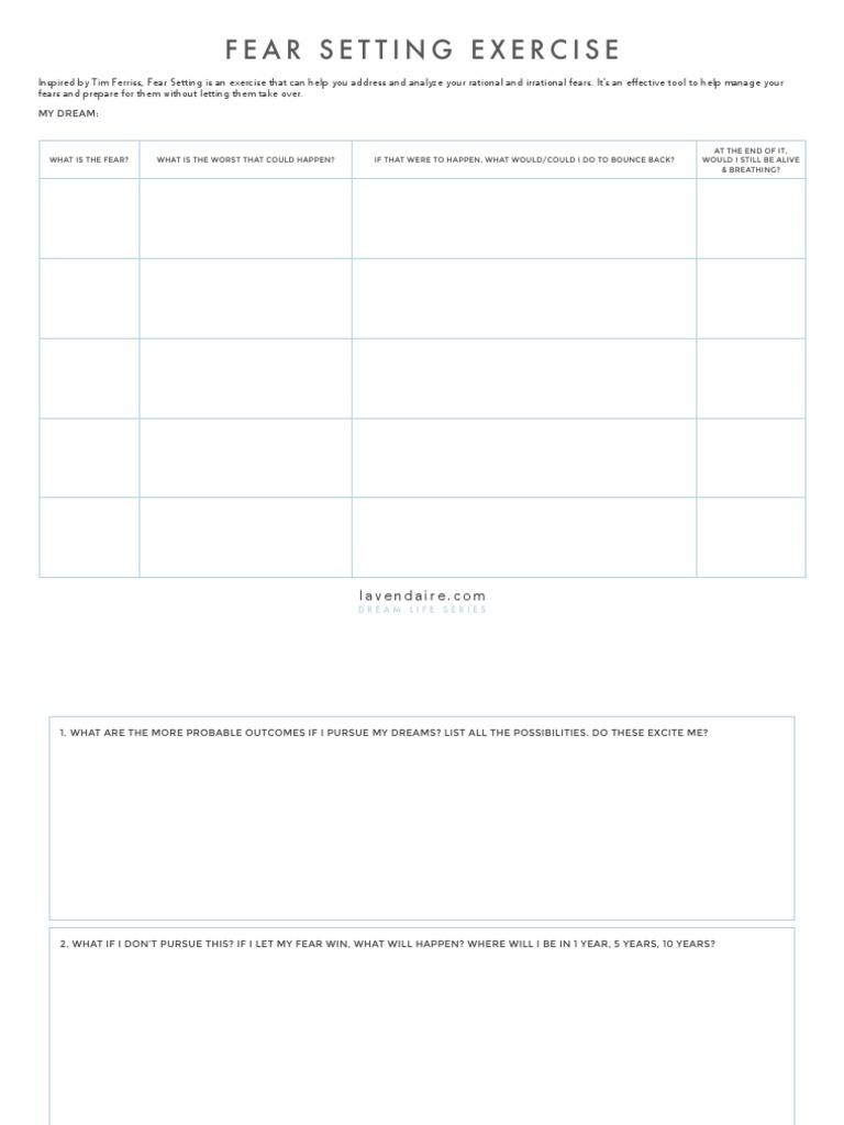 Fear Setting Worksheet | PDF