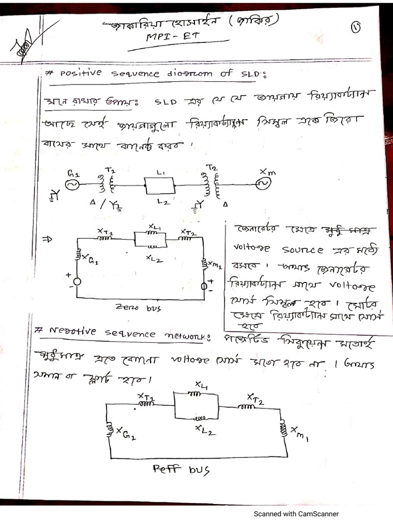 Positive, Negative, Zero Sequence Network Diagram, Collected by Jakaria Hossain. | PDF