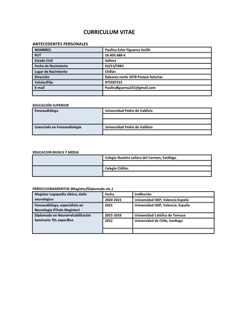 Formato Curriculum Ñuble 2020 | PDF | Espectro autista | Medicina CLINICA