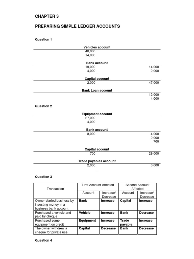 Answer Accounting | PDF | Debits And Credits | Balance Sheet