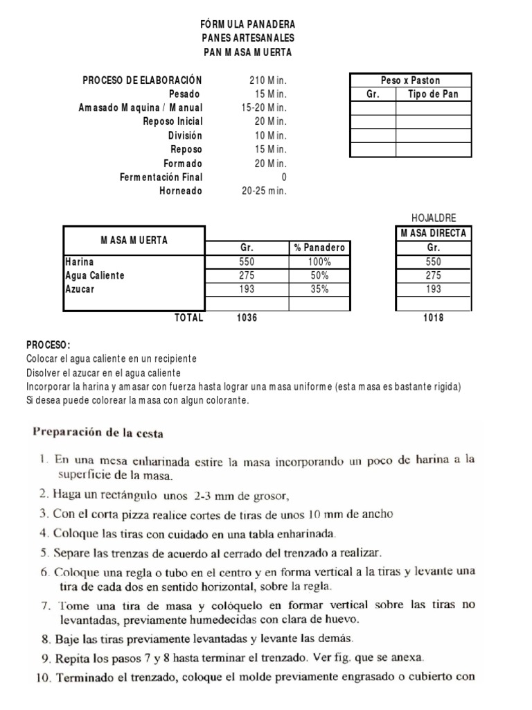 Formula Masa Muerta | PDF