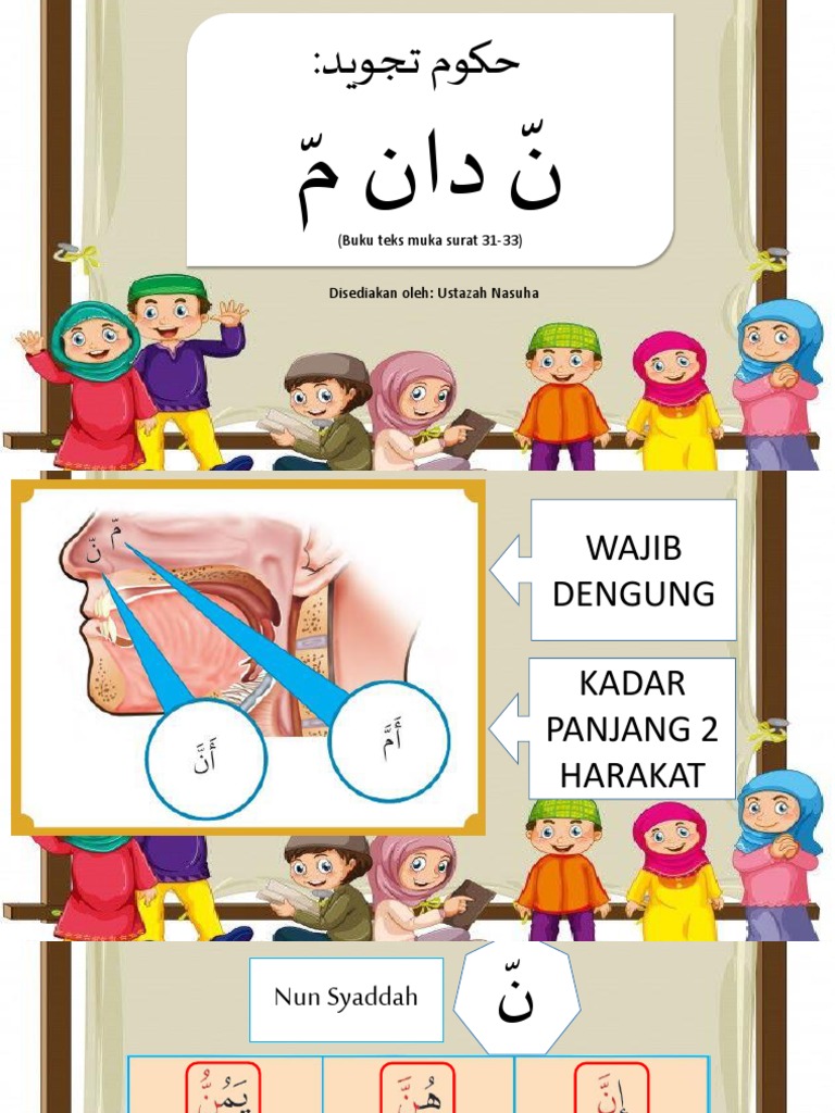 Tajwid - Kenali Bacaan Nun Syaddah Dan Mim Syaddah | PDF