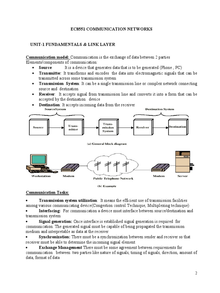EC8551 CN Unit 1 Notes | PDF | Osi Model | Transmission Medium