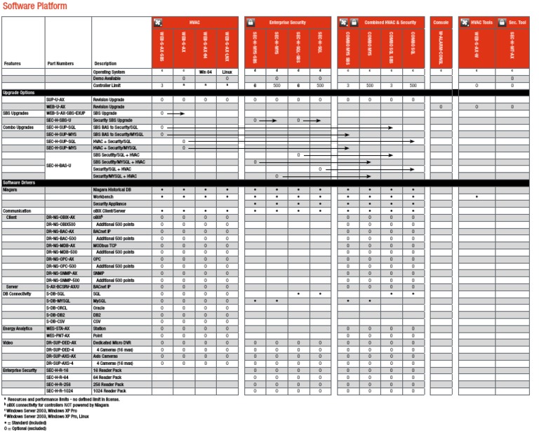 Webs-Ax Software Selection Chart v1 | PDF | Software | Computing
