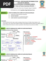 Simbología de Equipos de Proceso | PDF