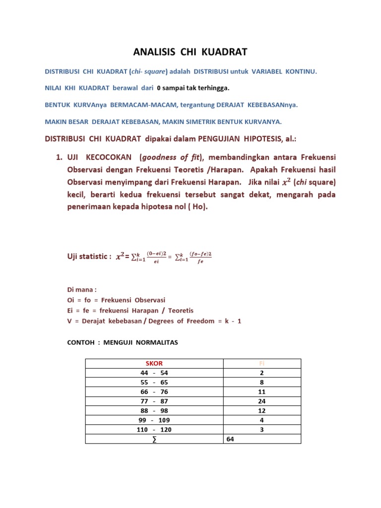 Analisis Chi Kuadrat