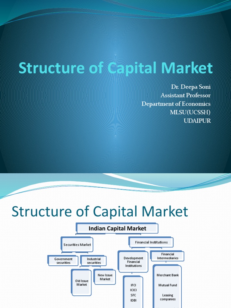Structure of Capital Market: Dr. Deepa Soni Assistant Professor ...