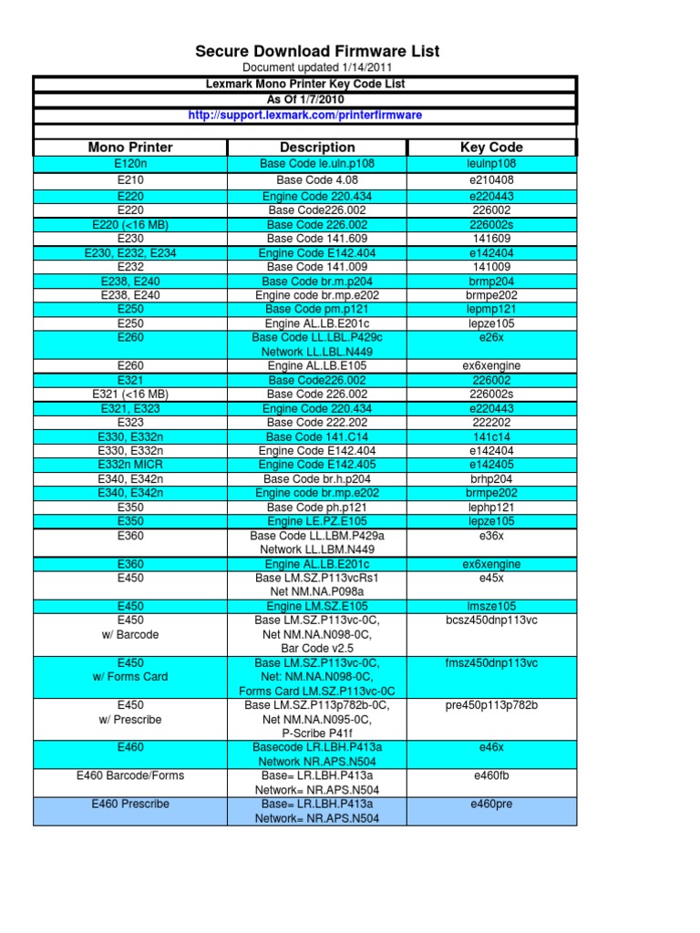 lexmark-key-code-list-pdf-system-software-input-output