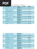 Chennai Pin Code List | PDF | Freight Transport | Public Services