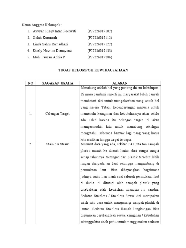 Tugas Kelompok Kewirausahaan | PDF | Griya & Taman
