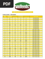 Pals Card | PDF | Cardiopulmonary Resuscitation | Shock (Circulatory)