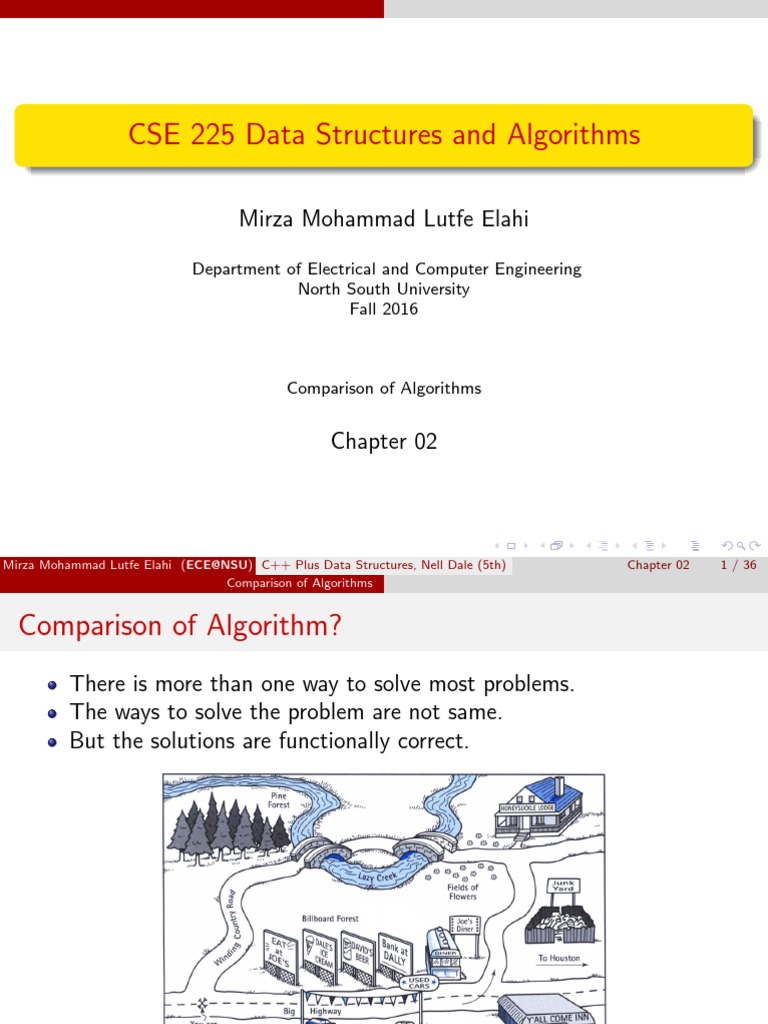 CSE 225 Data Structures and Algorithms: Mirza Mohammad Lutfe Elahi | PDF | Time Complexity ...