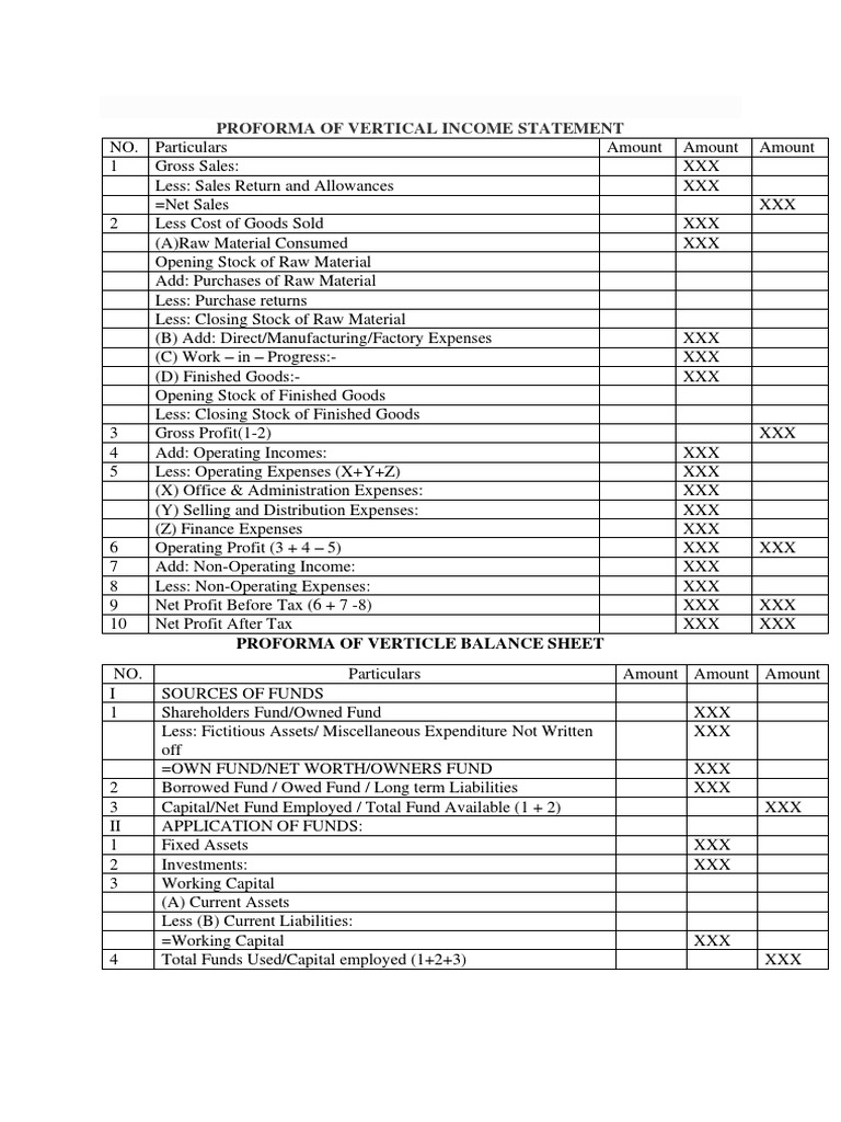 Vertical Income Statement & Balance Sheet | PDF | Expense | Stocks