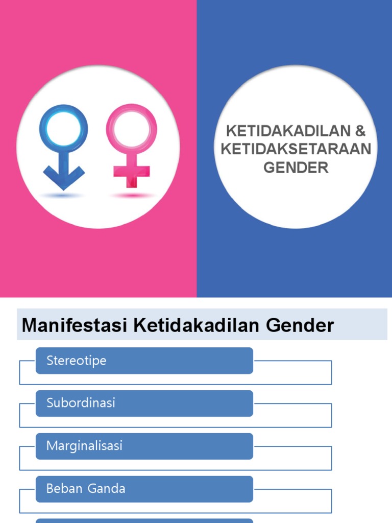2021 03 25 Ketidakadilan Gender Teori Gender Pdf