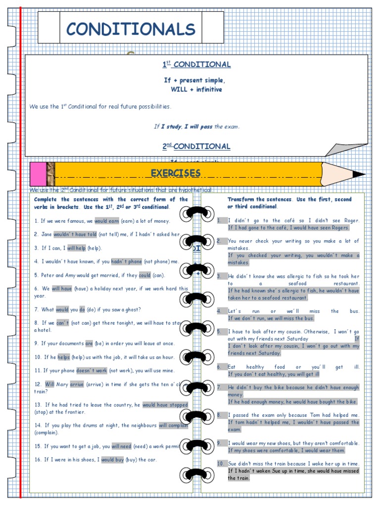 First Second and Third Conditionals Grammar Drills Grammar Guides ...