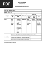 Individual Learning Monitoring Plan Sample | PDF