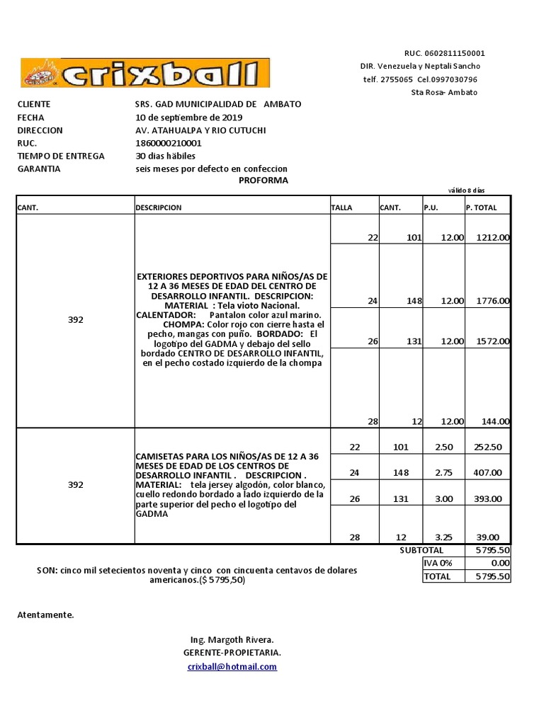 Proforma Gad 2019 Ternos CDI | PDF