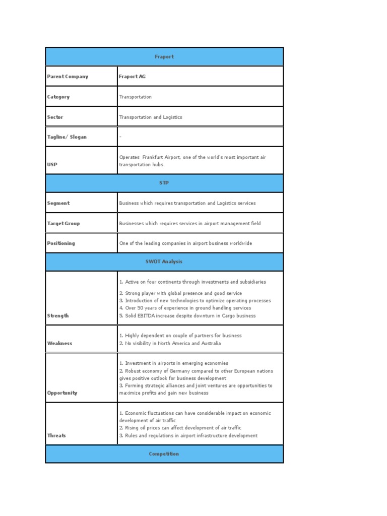 Fraport AG: Airport Management SWOT Analysis | PDF | Business