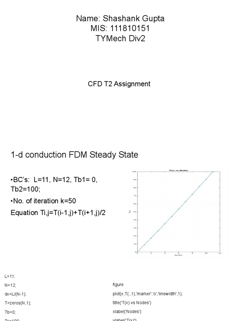 CFD t2 Assignment | PDF | Quantity | Chemistry