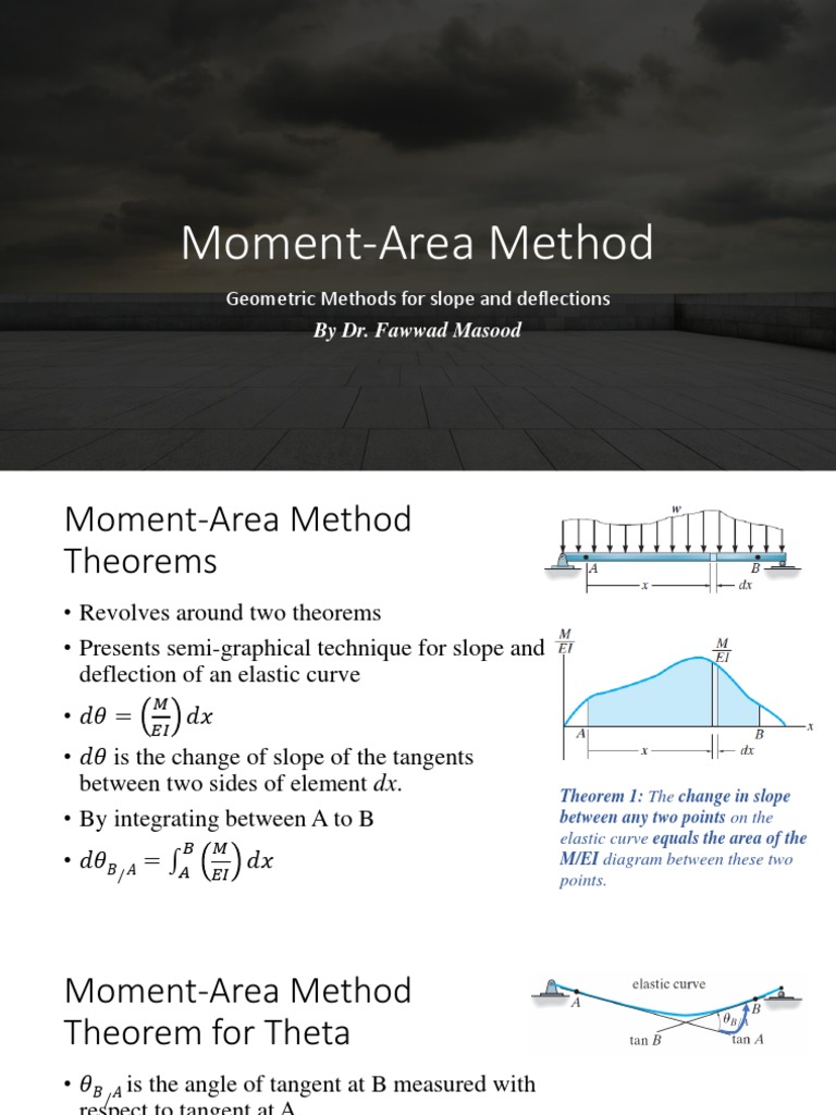 Moment-Area Method: Geometric Methods For Slope and Deflections | PDF ...