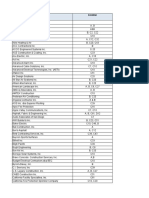 RTS Notice of Assignment | PDF | Invoice | Taxes