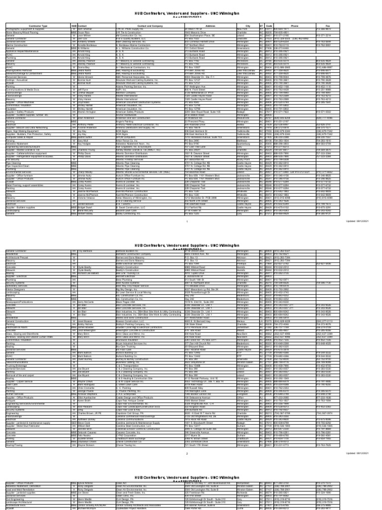 Contractors List of USA | PDF | Economic Sectors | Building Engineering