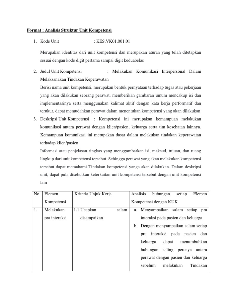 Format Analisis Kompetensi Desi Rusiana Alfiani - Adrian Putra | PDF | Pengembangan Diri