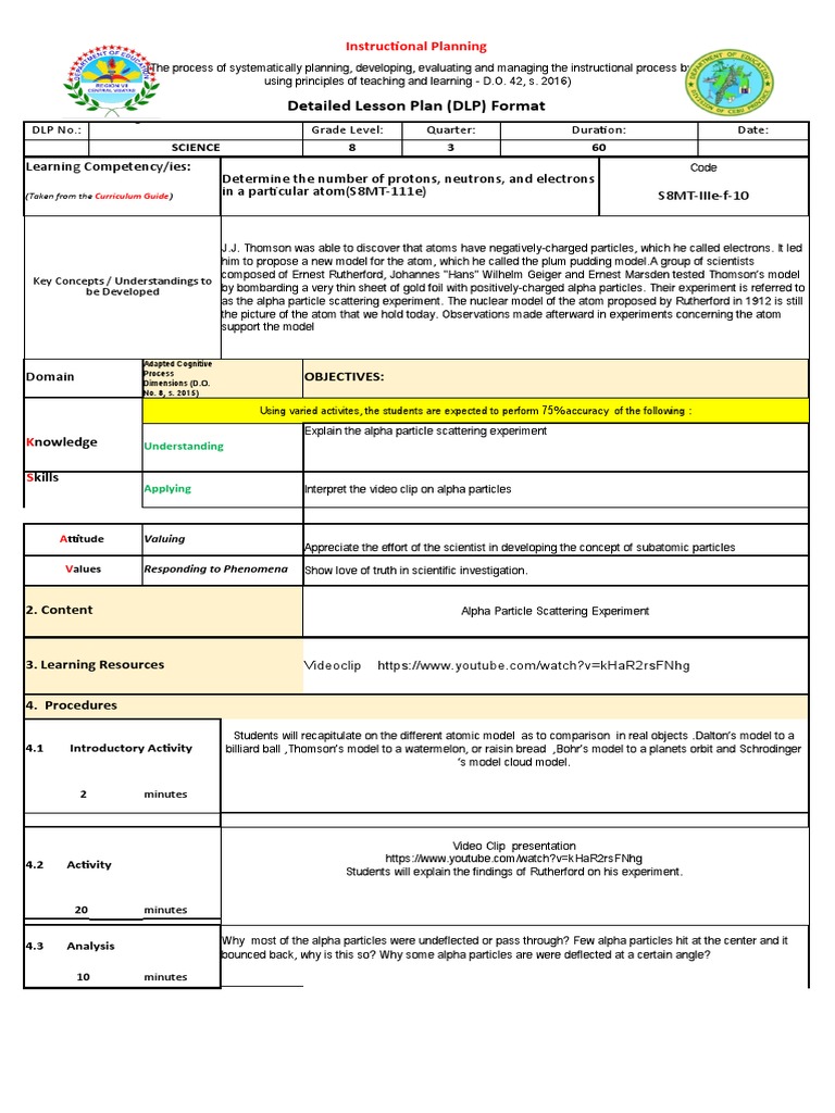Detailed Lesson Plan (DLP) Format | PDF | Atoms | Science