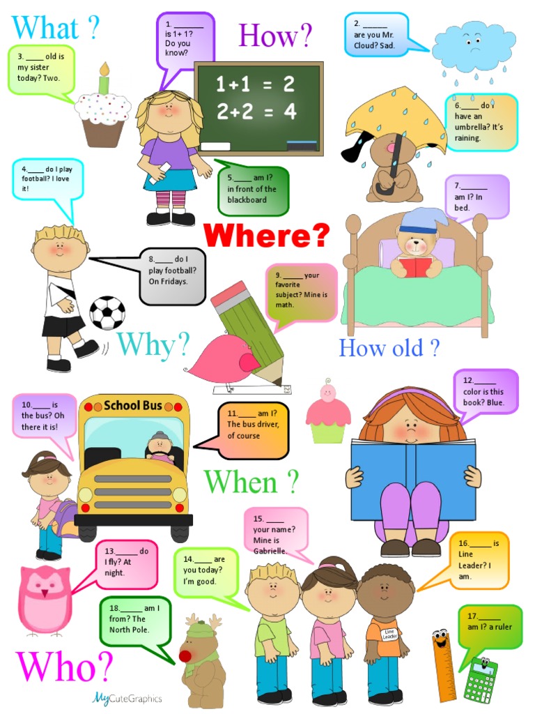 Question Words Chart and Practice Classroom Posters Conversation Topics ...