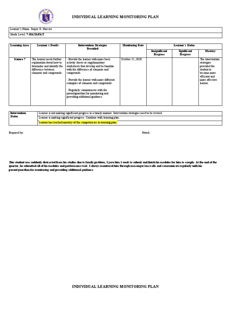 ILMP Sample | PDF | Learning | Teachers